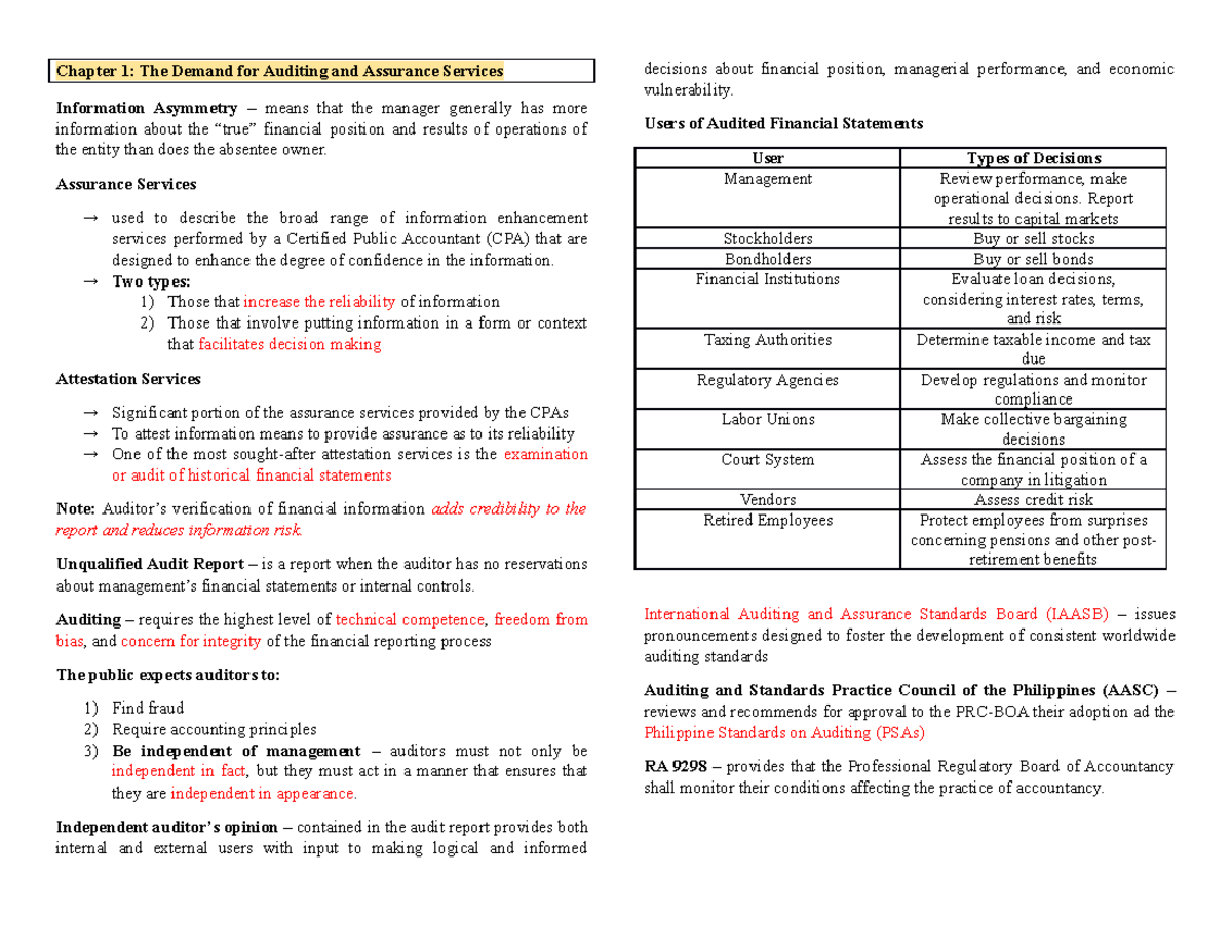 Auditing Reviewer - Audit review - Chapter 1: The Demand for Auditing ...