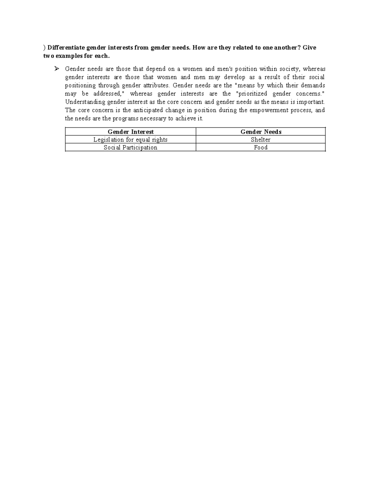 Gender and Society - ) Differentiate gender interests from gender needs ...