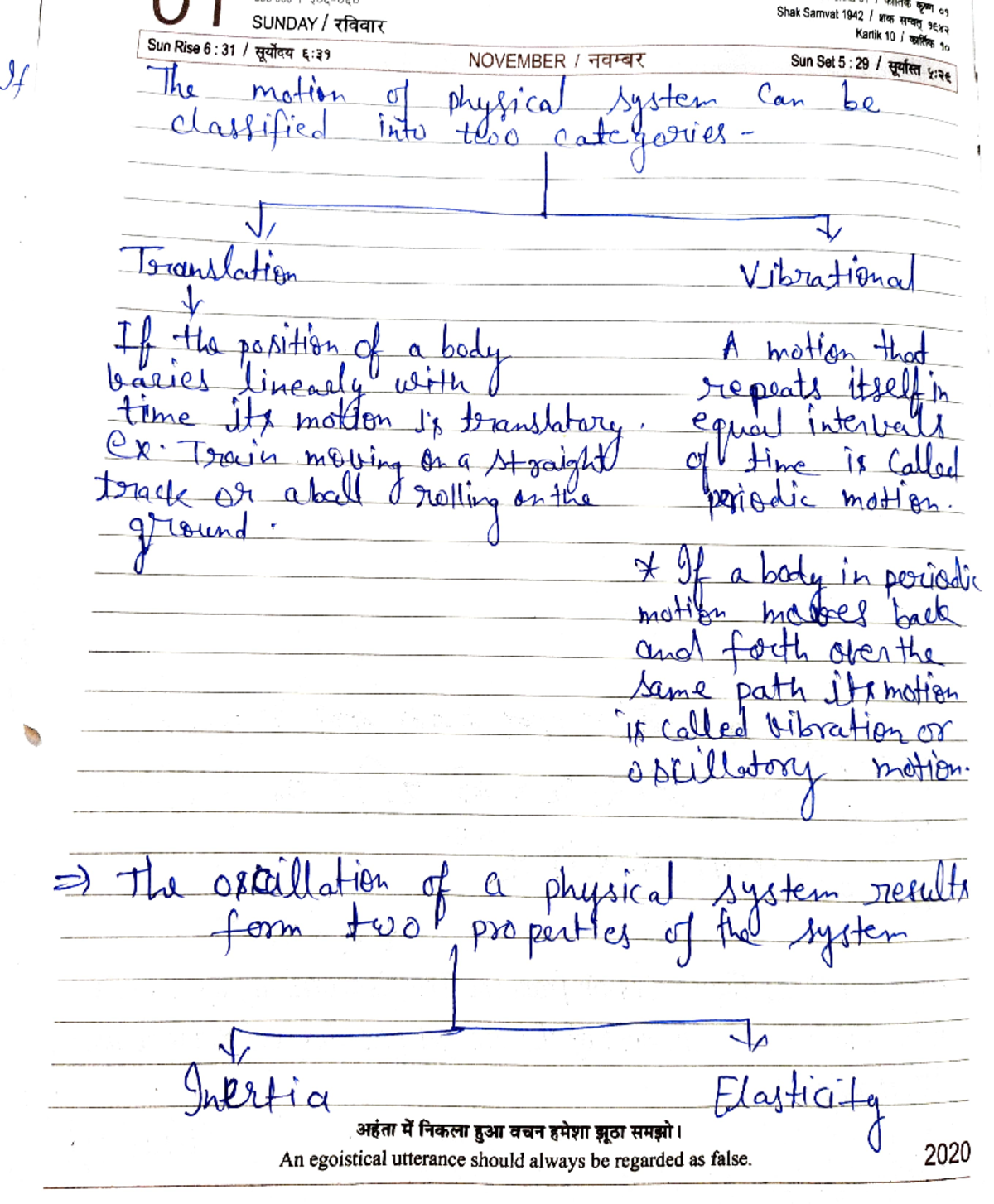 Oscillations - Shak Samvat 1942 Kartik 10 s% 0 SUNDAY/ zfaarr Sun Rise ...
