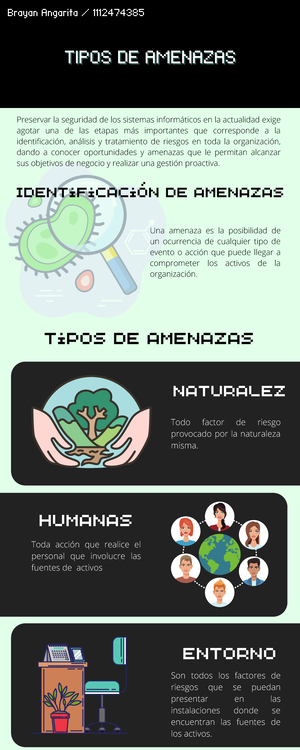 Actividad 1 - Informe del Análisis y Valuación de Activos - Informe del ...