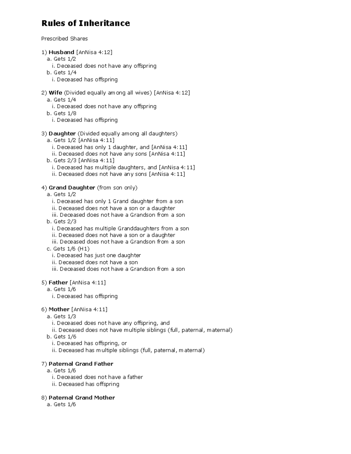 Rules of Islamic Inheritance - Rules of Inheritance Prescribed Shares ...