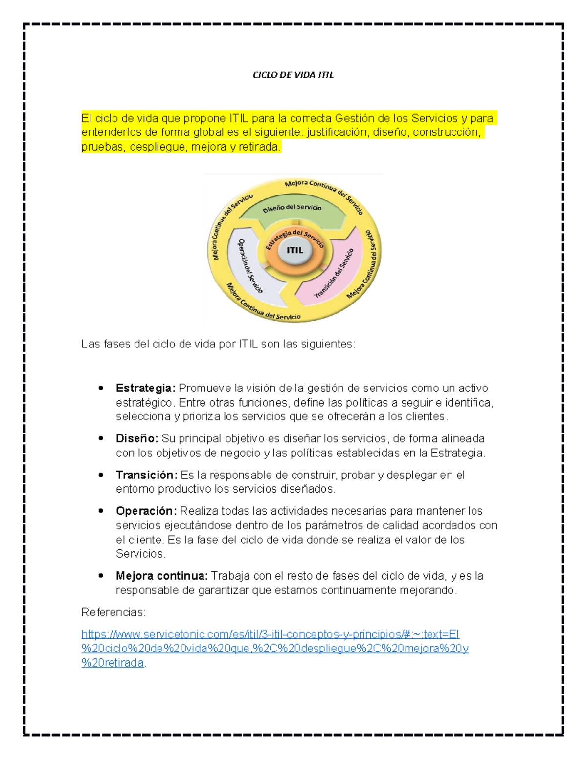 Ciclo DE VIDA ITIL - Investigacion - CICLO DE VIDA ITIL El ciclo de ...