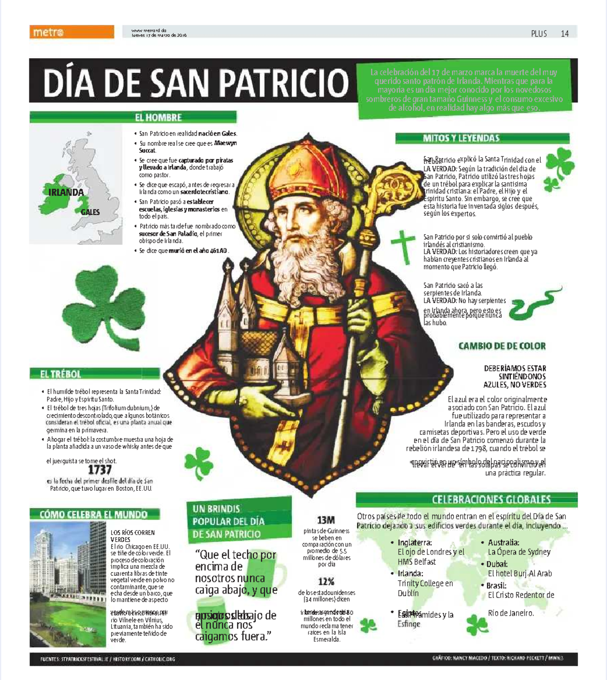 Pdf-dia-de-san-patricio compress - 󰀱󰀴󰀱󰀴 metrord.dowww.metrord Jueves 17 ...