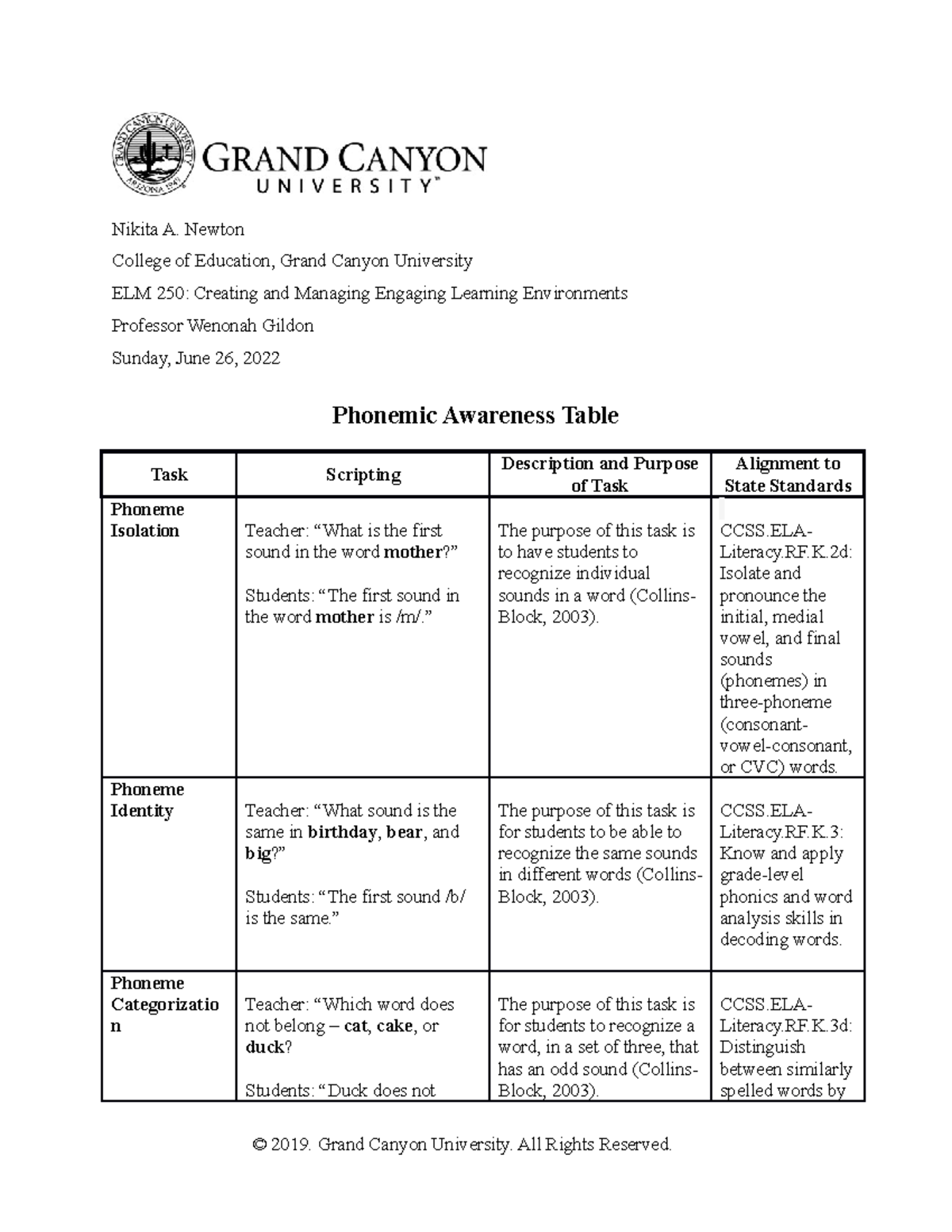 ELM-305 T3 Phonemic Awareness Table - Nikita A. Newton College of ...