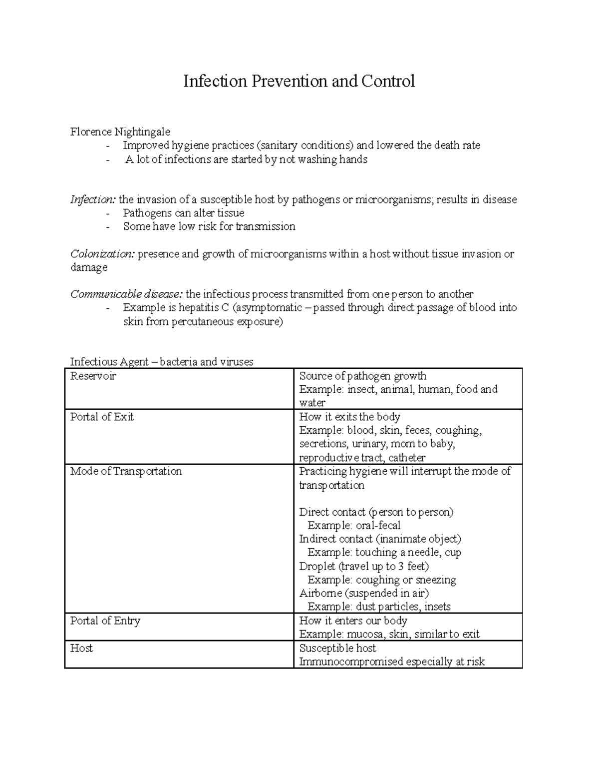 Week 5 Infection Prevention - Infection Prevention and Control Florence ...