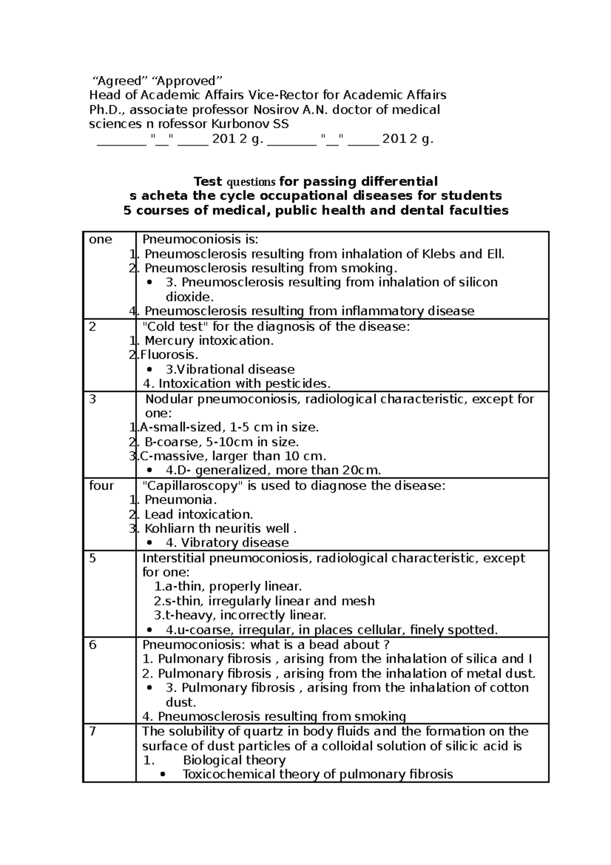 Occupational pathology red - “Agreed” “Approved” Head of Academic ...
