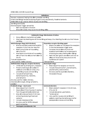 Antifungals Chart - Name MOA and characteristics Indications ...