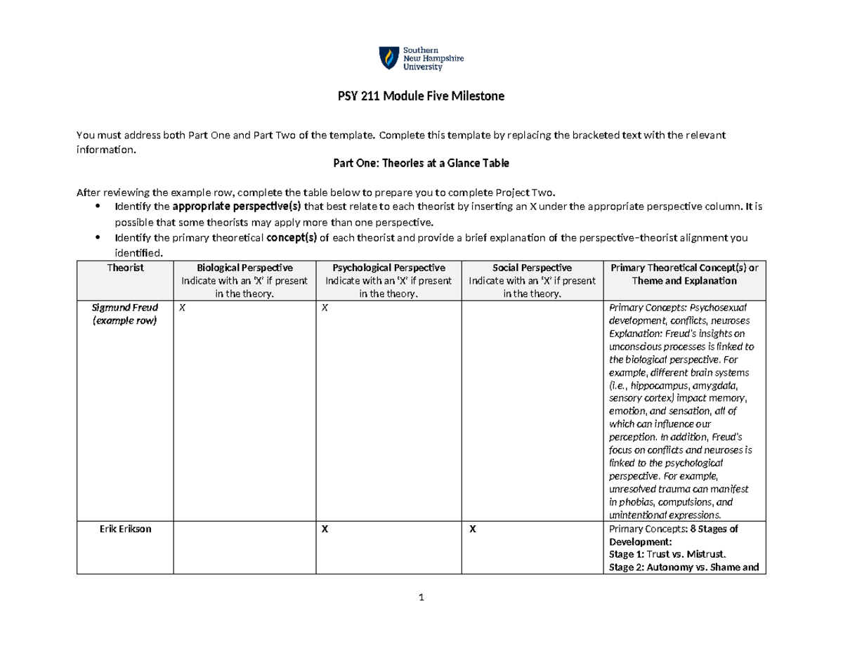 PSY 211 Module Five Milestone - PSY 211 Module Five Milestone You must ...
