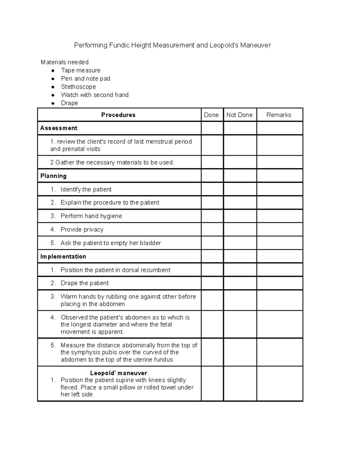 Performing Fundic Height Measurement and Leopold’s Maneuver ...