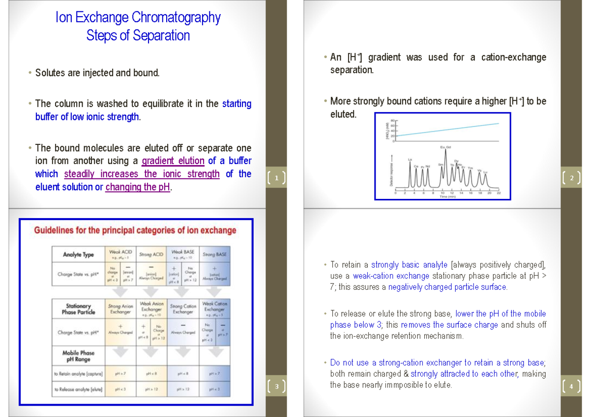 Chapter 3(PART 5) - NOTES - Ion Exchange Chromatography Steps of ...