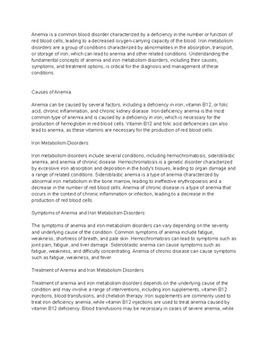 ACS Concept map - Disease Process/ Pathophysiology-ACS Increased levels ...
