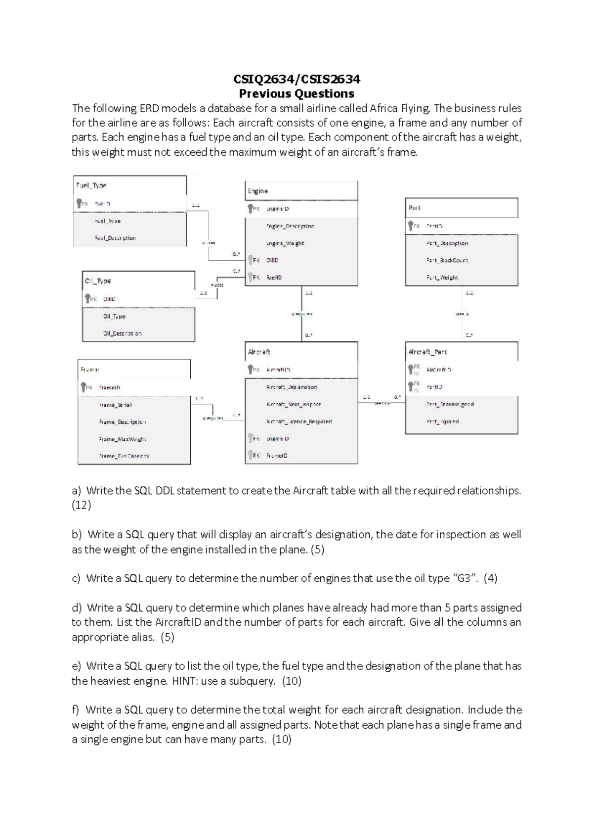 QUESTION BANK 1 - Warning: TT: undefined function: 32 CSIQ2634/CSIS Previous Questions The ...