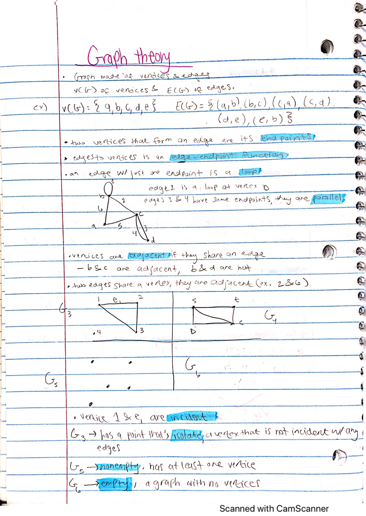 Discrete Math-Graph theory - MATH 2345 - Studocu