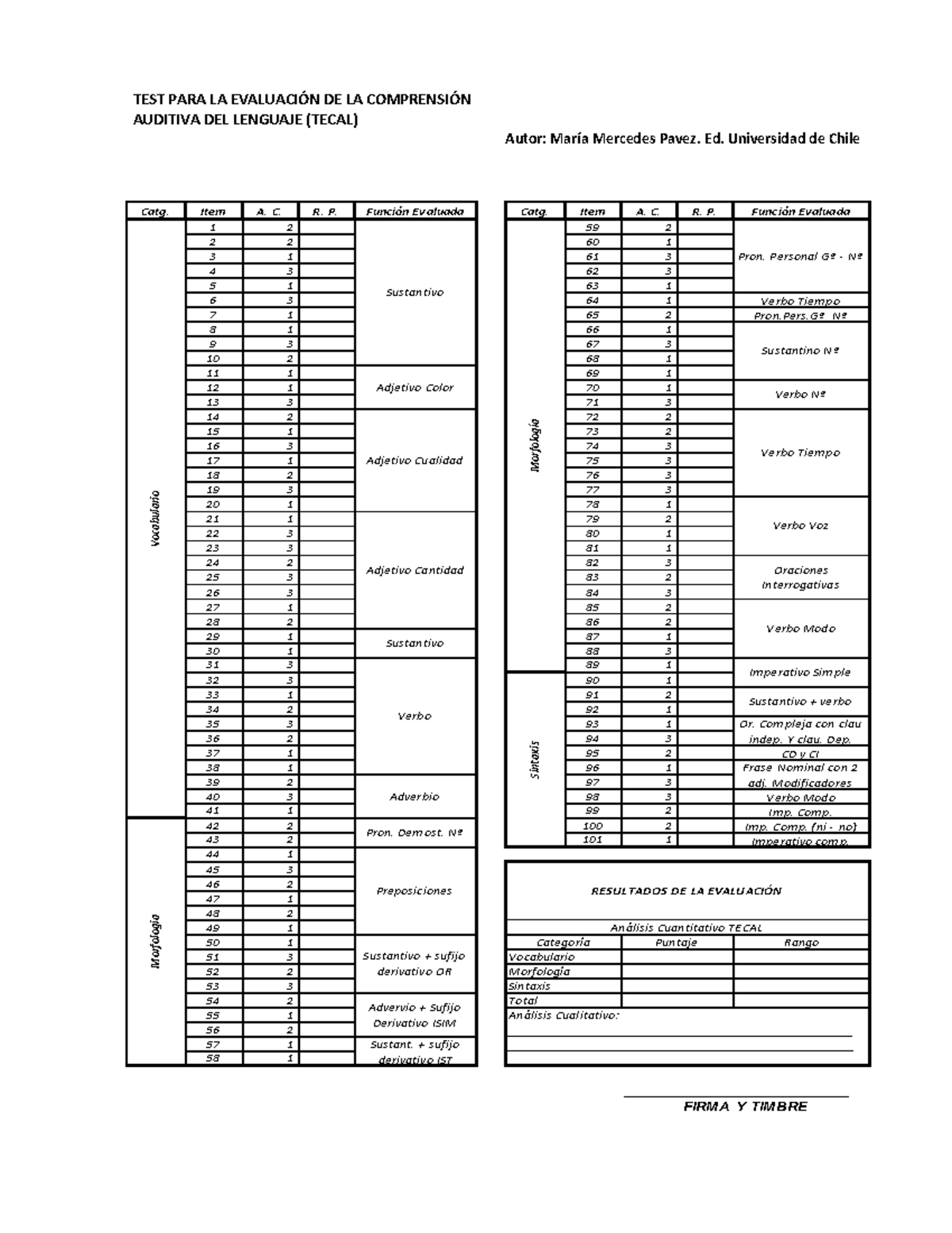 Tecal - TEST PARA LA EVALUACIÓN DE LA COMPRENSIÓN AUDITIVA DEL LENGUAJE ...
