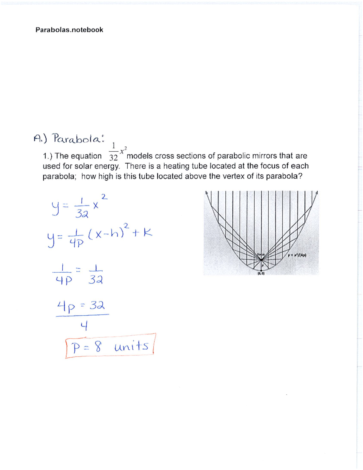 Conics Application Notes for math is fun to learn - Music International ...