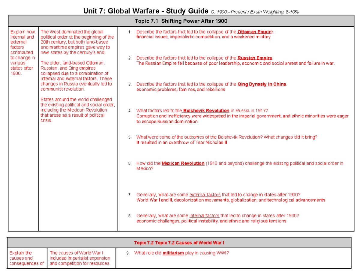 AP World History Unit 7 Study Guide - Unit 7: Global Warfare - Study ...