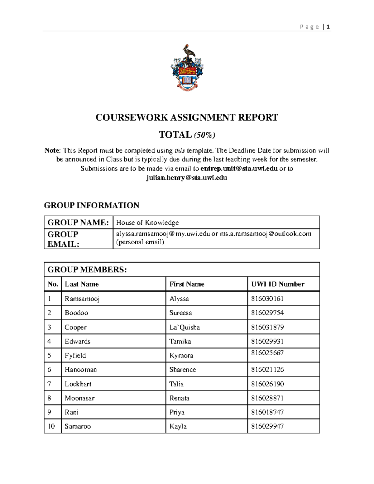 House OF Knowledge - diagrams and notes - COURSEWORK ASSIGNMENT REPORT ...