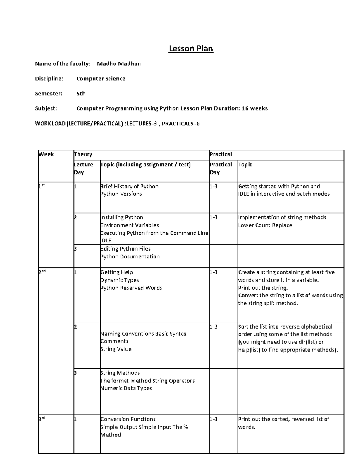 Python lesson plan 1 - Lesson Plan Name of the faculty: Madhu Madhan ...