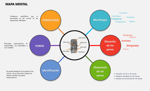 Infografía El principio de Locard - Criminalistica - Infografía: El ...