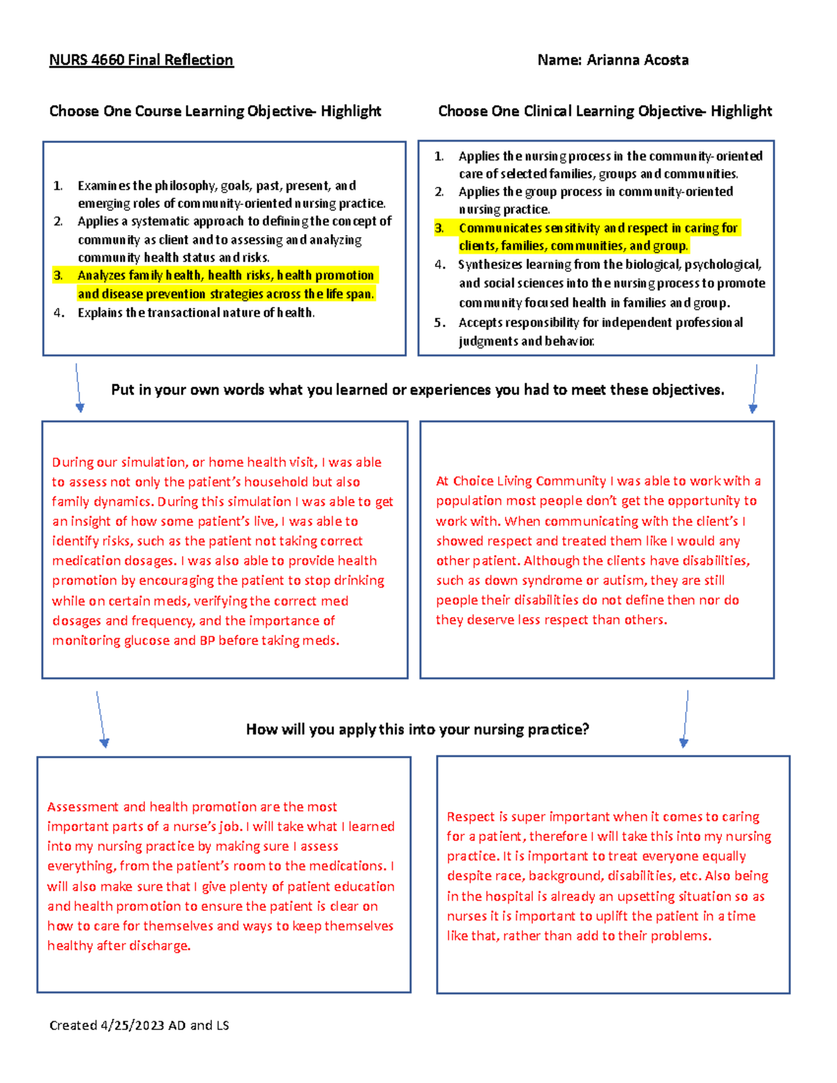 Final Course Reflection Flow Sheet - NURS 4660 Final Reflection Name ...