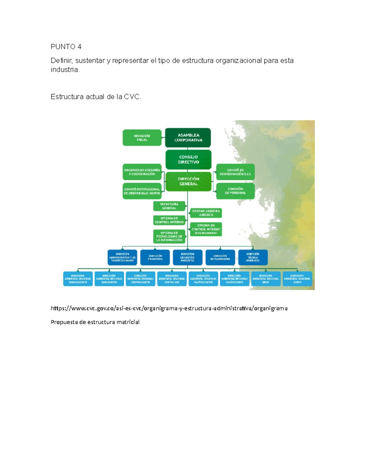 Organigrama - PUNTO 4 Definir, sustentar y representar el tipo de ...