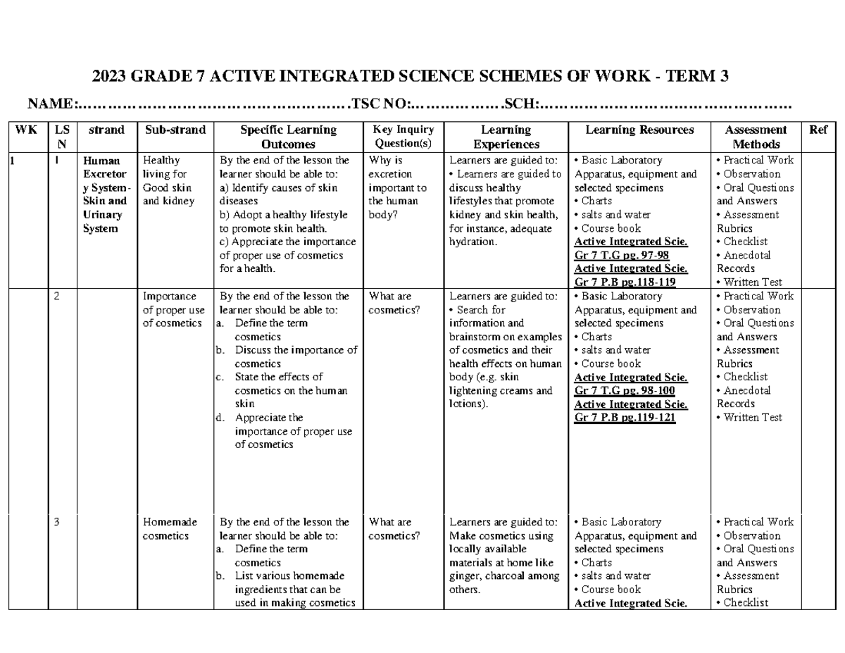 Grade 7 TERM 3 Integrated Science Schemes - 2023 GRADE 7 ACTIVE ...