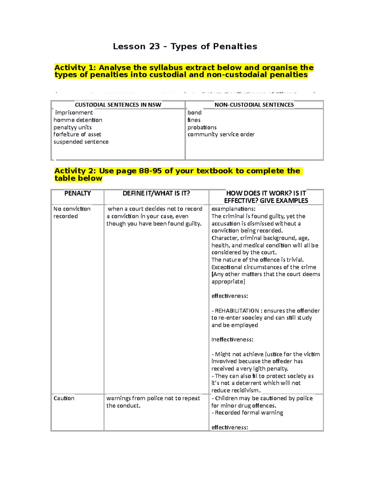 Lesson 23 - Types of Penalties - Lesson 23 – Types of Penalties ...