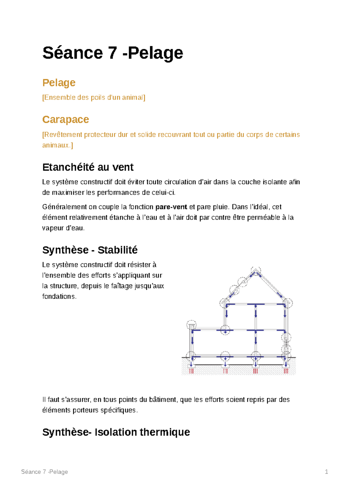Pelage - notes - Séance 7 -Pelage Pelage [Ensemble des poils d'un ...