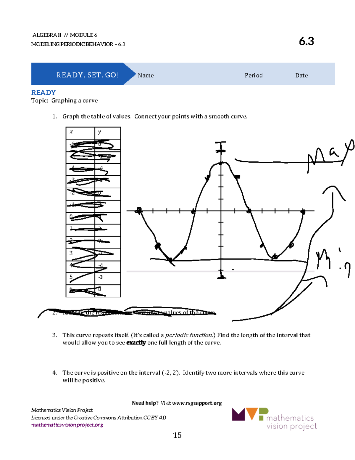 Kami Export Corbyn Lyons RSG 6 ALGEBRA II MODULE 6 MODELING kami-export-corbyn-lyons-rsg-6-algebra-ii-module-6-modeling