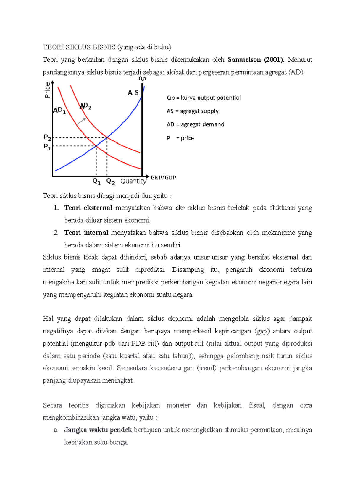 Teori Siklus Bisnis Ilmu ekonomi (Kelompok) - TEORI SIKLUS BISNIS (yang ...
