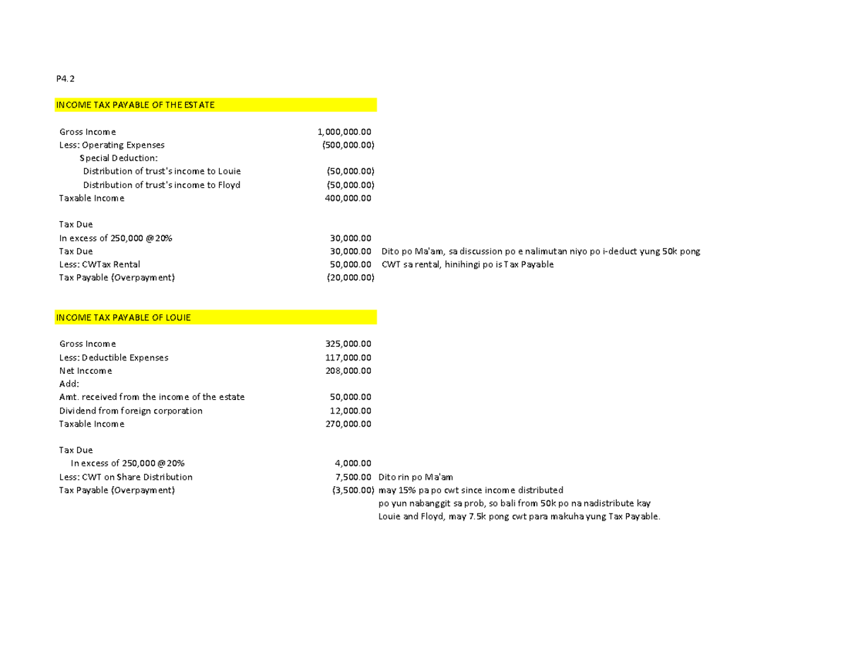 PROB-4 - Answer Key - P4. INCOME TAX PAYABLE OF THE ESTATE Gross Income ...