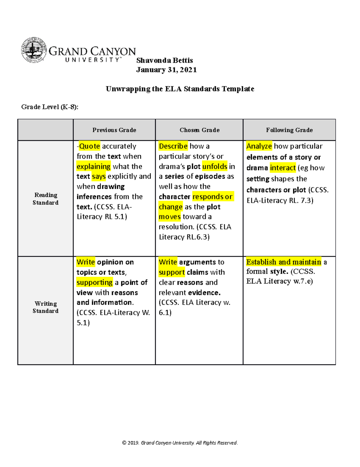 ELM-480-T1-Unwrapping the ELA Standards assignment - Shavonda Bettis ...