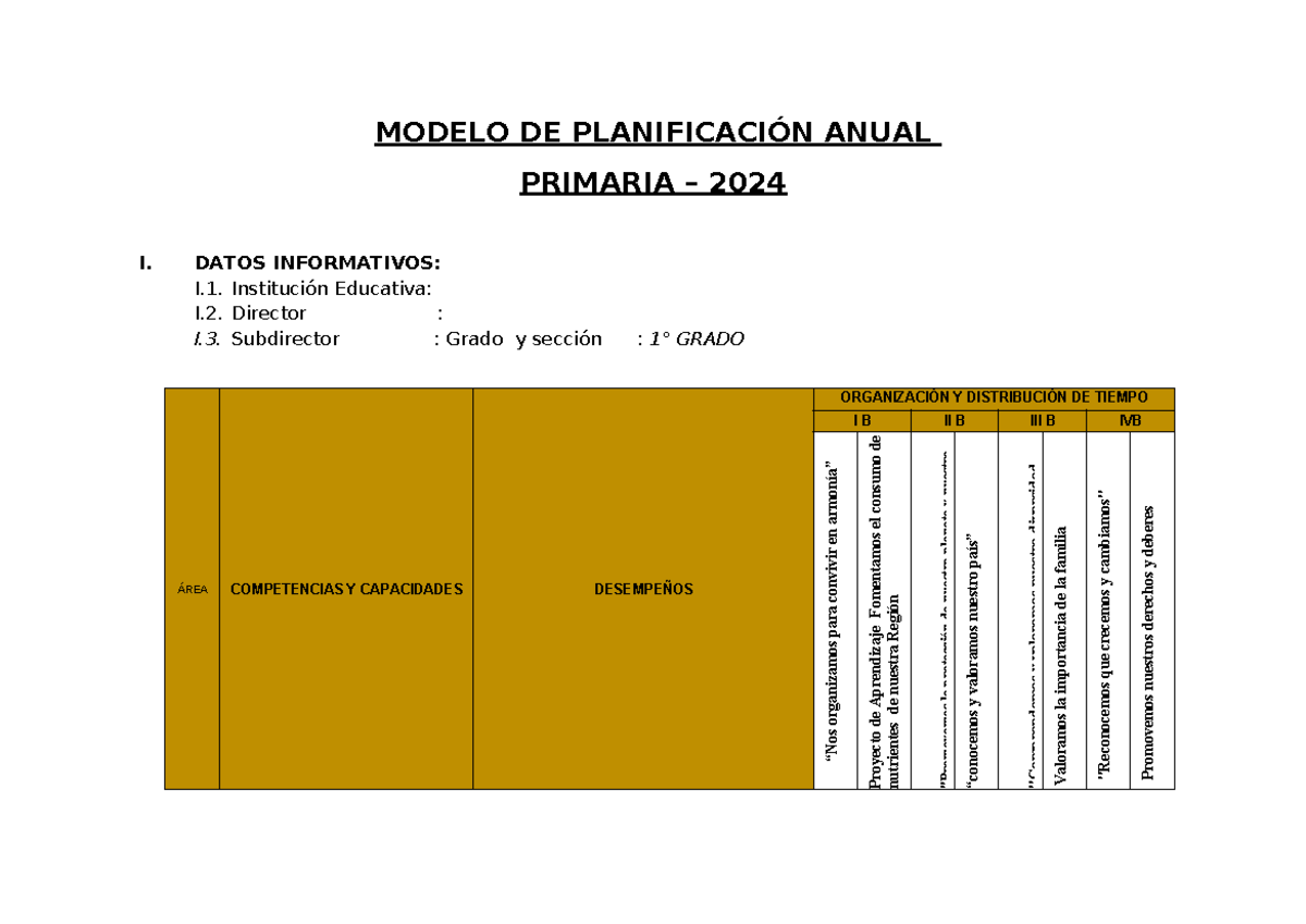 Planificacion Anual 2024 - MODELO DE PLANIFICACIÓN ANUAL PRIMARIA – 2024 I. DATOS INFORMATIVOS ...