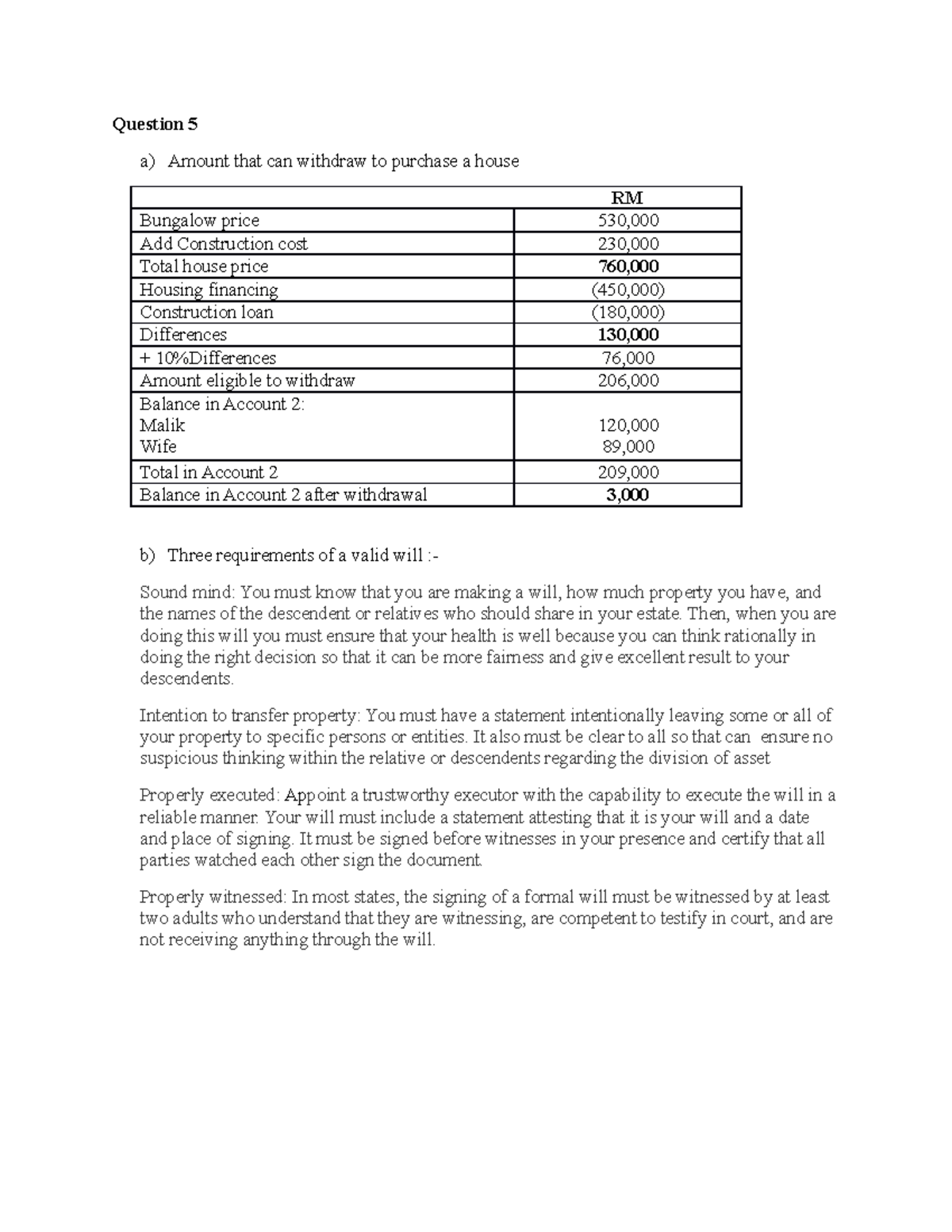 FIN 533- Question 5 - FIN JUNE 2016 - Question 5 a) Amount that can ...