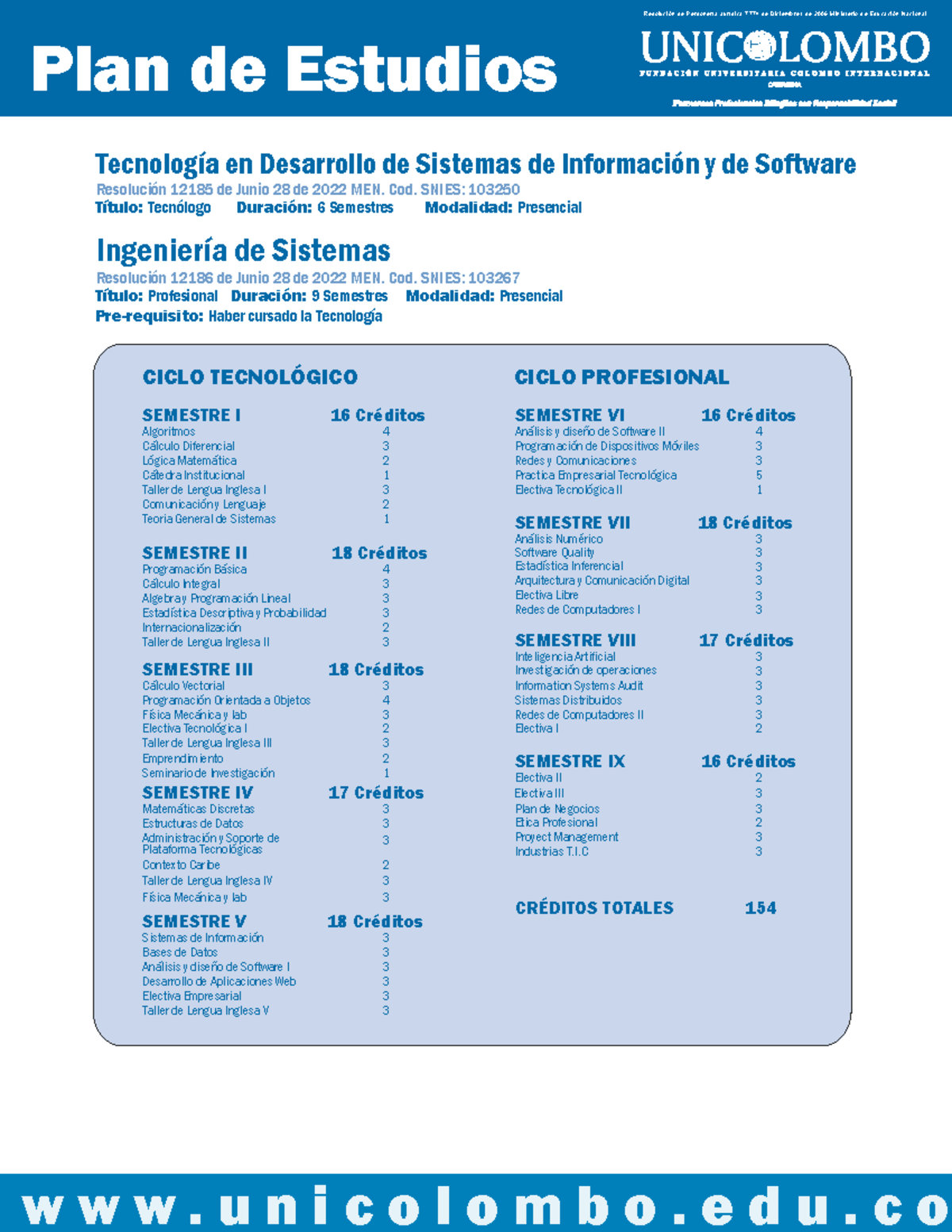 Pensul- Sistemas-TEC - Todo lo que necesitas saber esta en este documento. - Tecnología en - Studocu