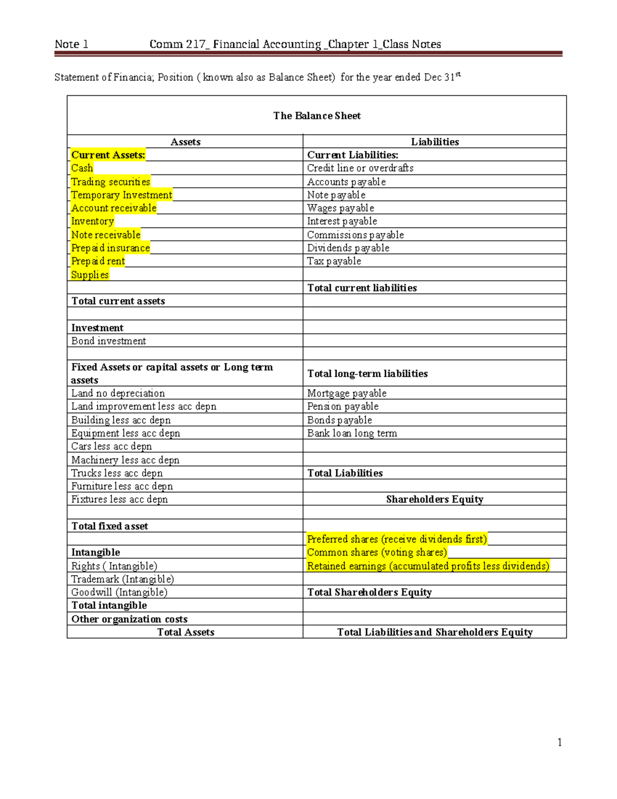 2024 Week 1 Class 1 Comm 217 Notes Teacher - Statement of Financia ...