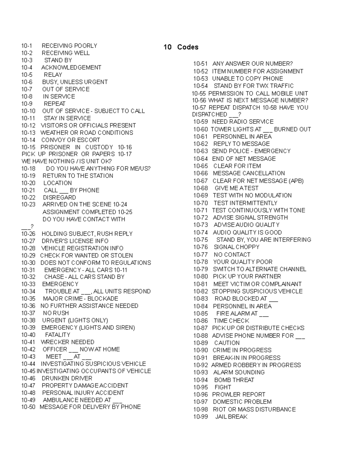Codes - Yeah - 10-1 RECEIVING POORLY 10-2 RECEIVING WELL 10-3 STAND BY ...