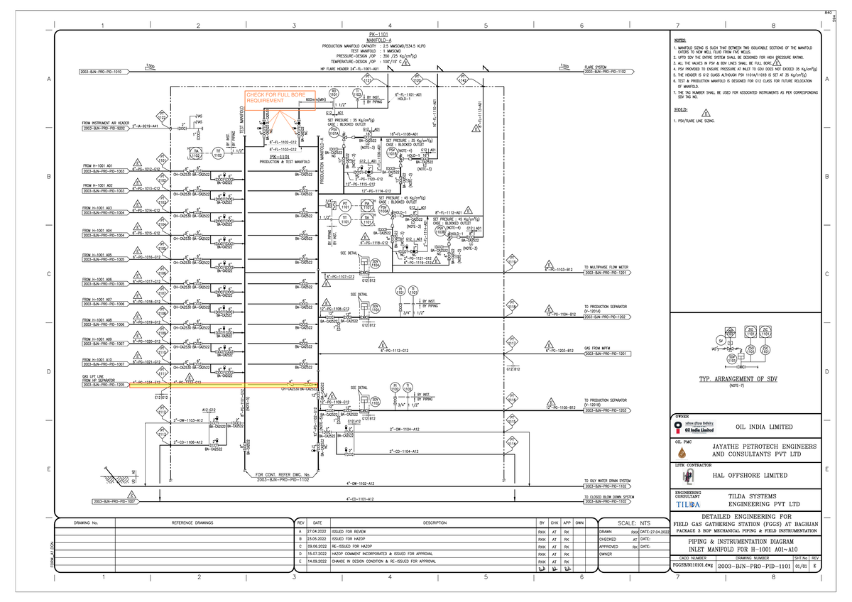 1101- Inlet Manifild FOR H-1001 A01 - A10 E - Information Technology ...