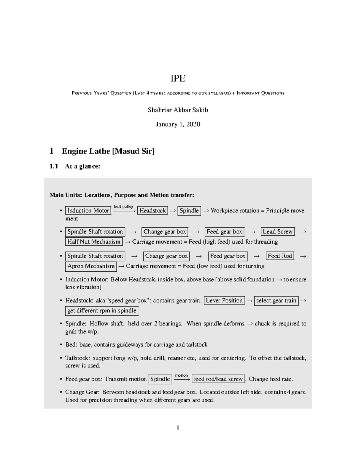 IPE QA and an introduction to the college question pattern - IPE ...