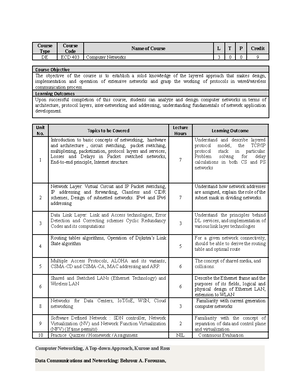 Computer Networks Assignment - Assignment-4 (100 points) Due on ...