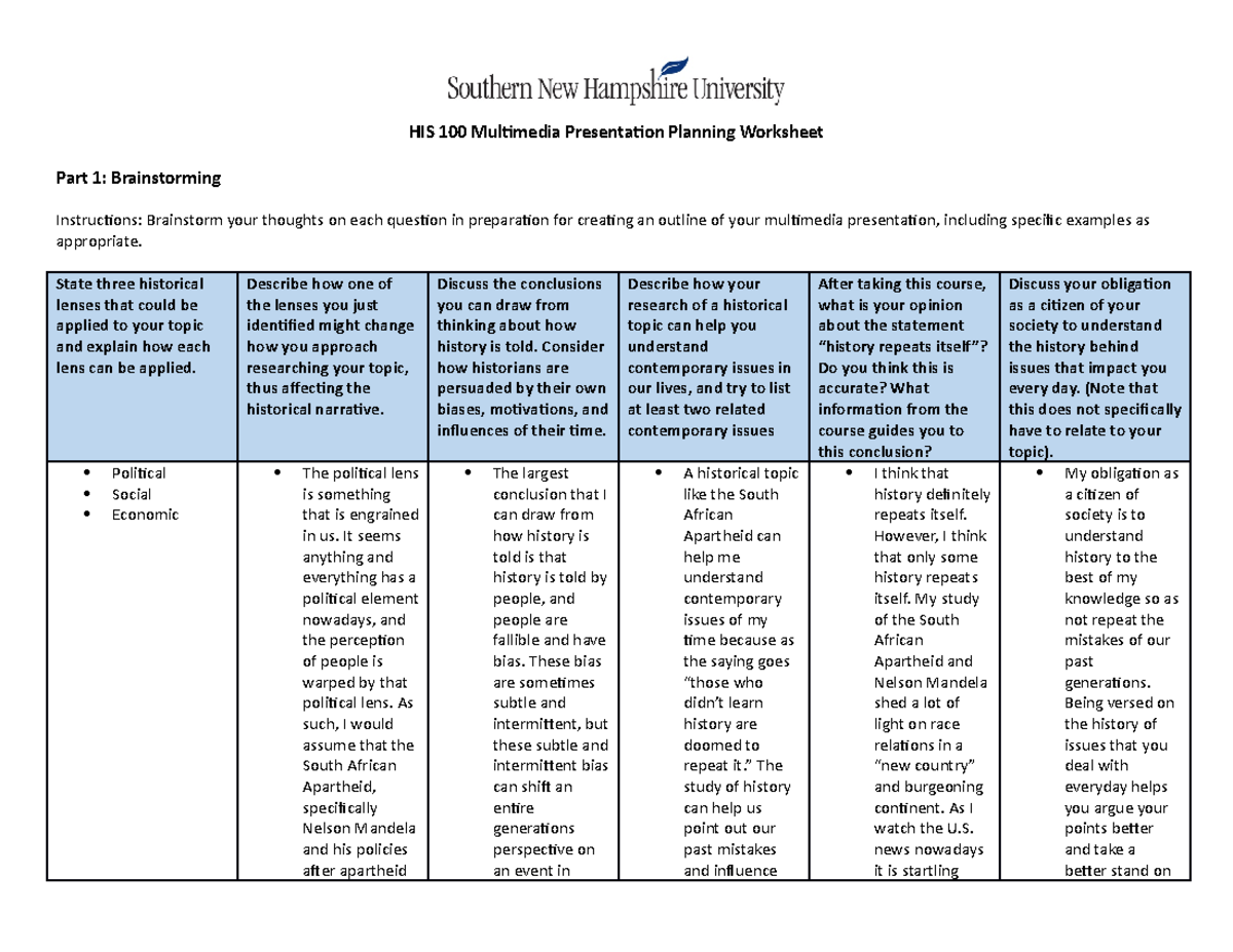 7-1 Activity Multimedia Presentation Planning Worksheet - HIS 100 ...