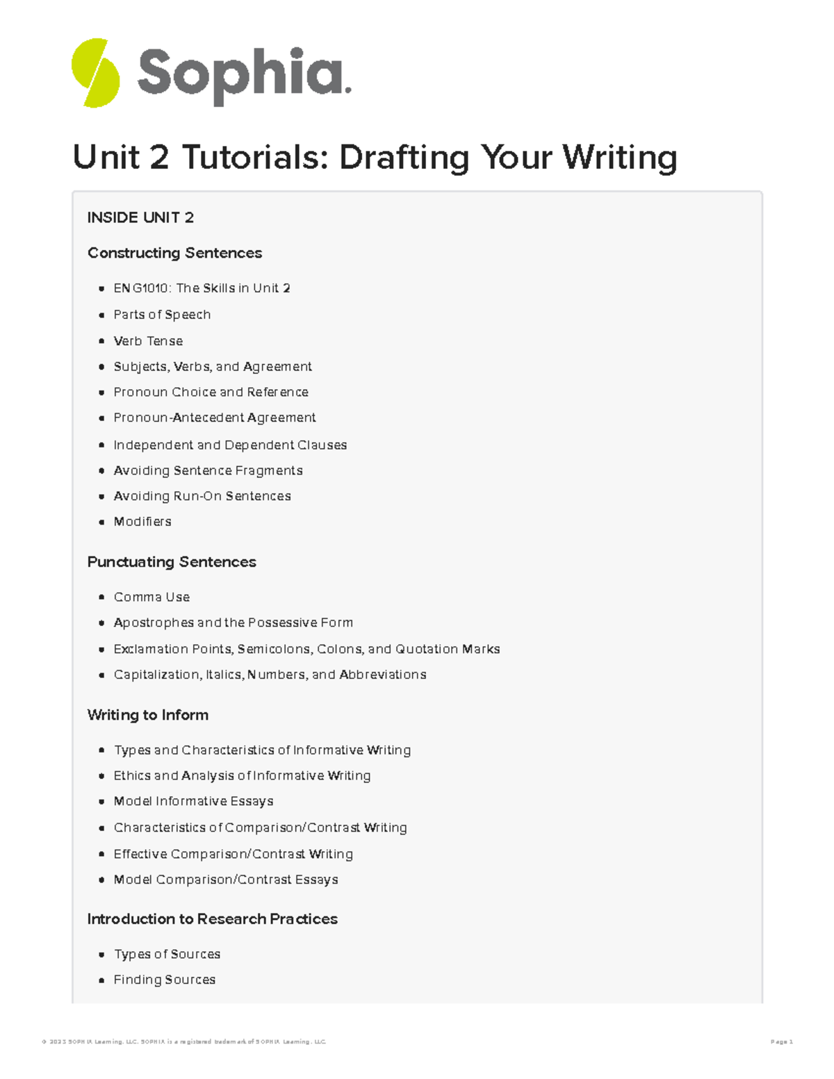 Unit 2 tutorials Workplace Writing I - Unit 2 Tutorials: Drafting Your ...