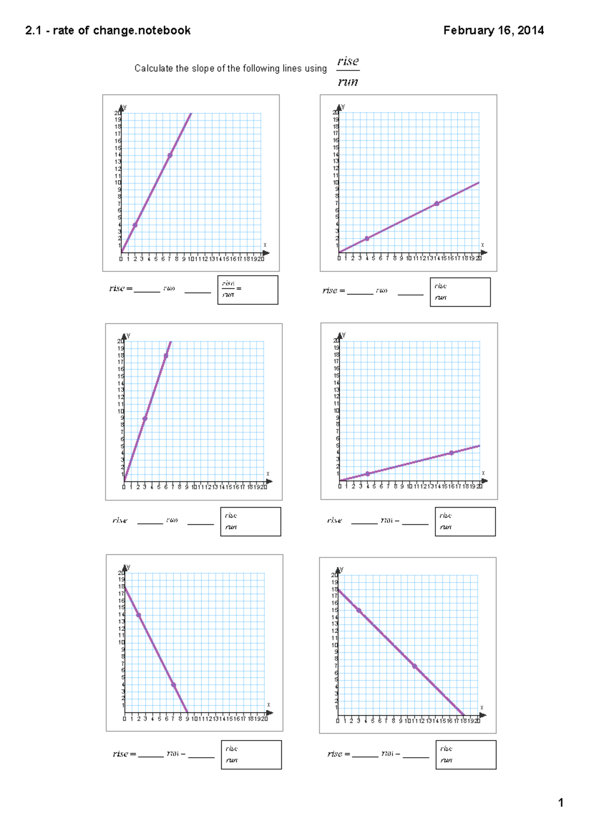 2.1 calculating slope from a graph ws - 2 rate of change x x x x x x ...
