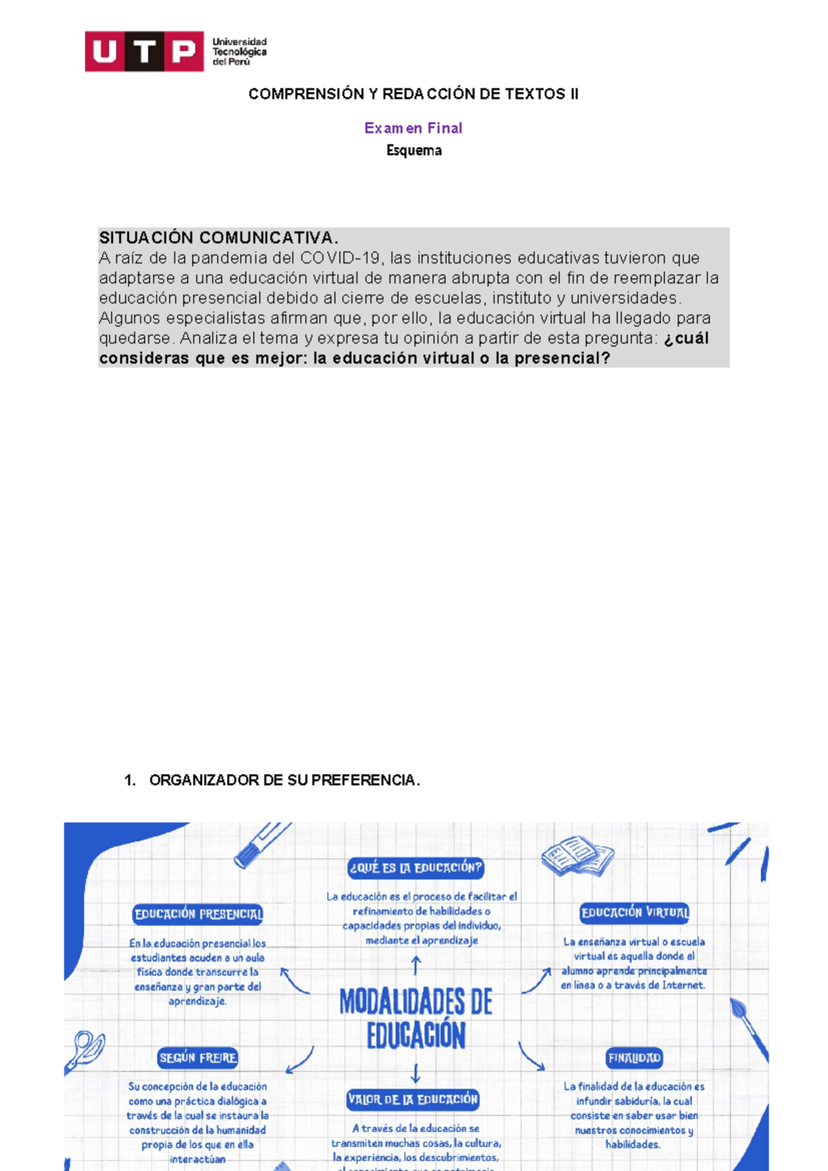 2 - Esquema Examen Final utp - COMPRENSIÓN Y REDACCIÓN DE TEXTOS II Examen Final Esquema ...