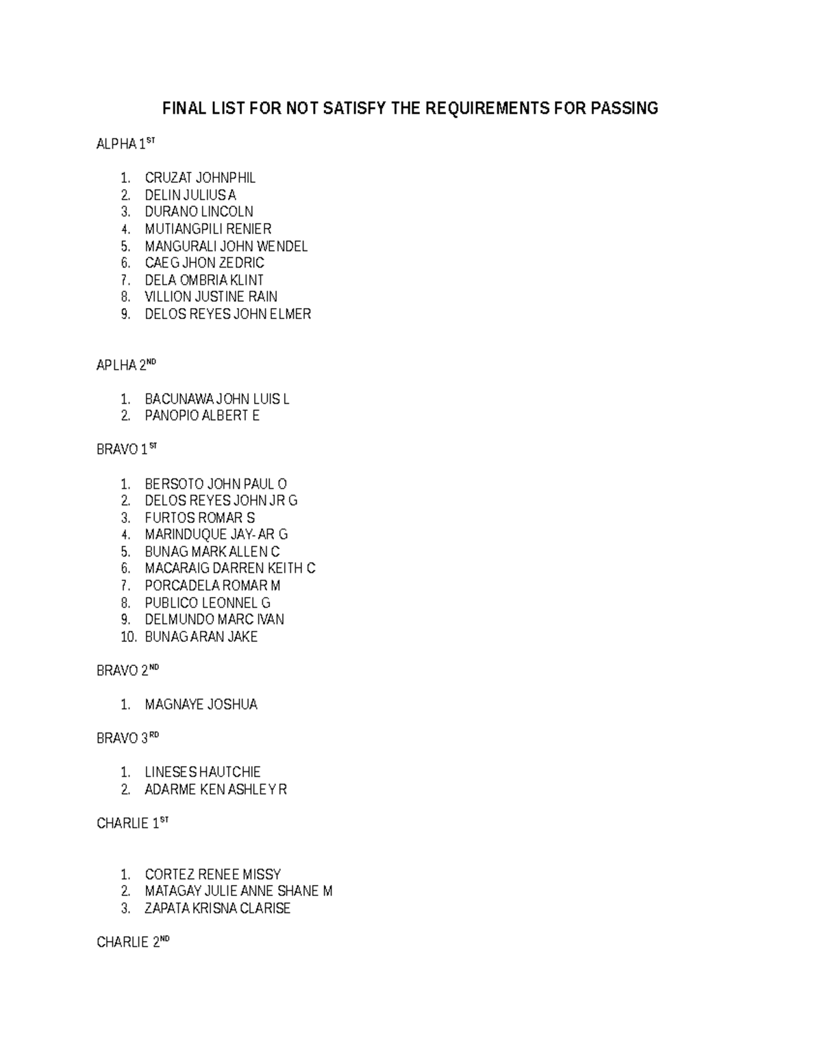 Final LIST FOR NOT Satisfy THE Requirements FOR Passing - FINAL LIST ...