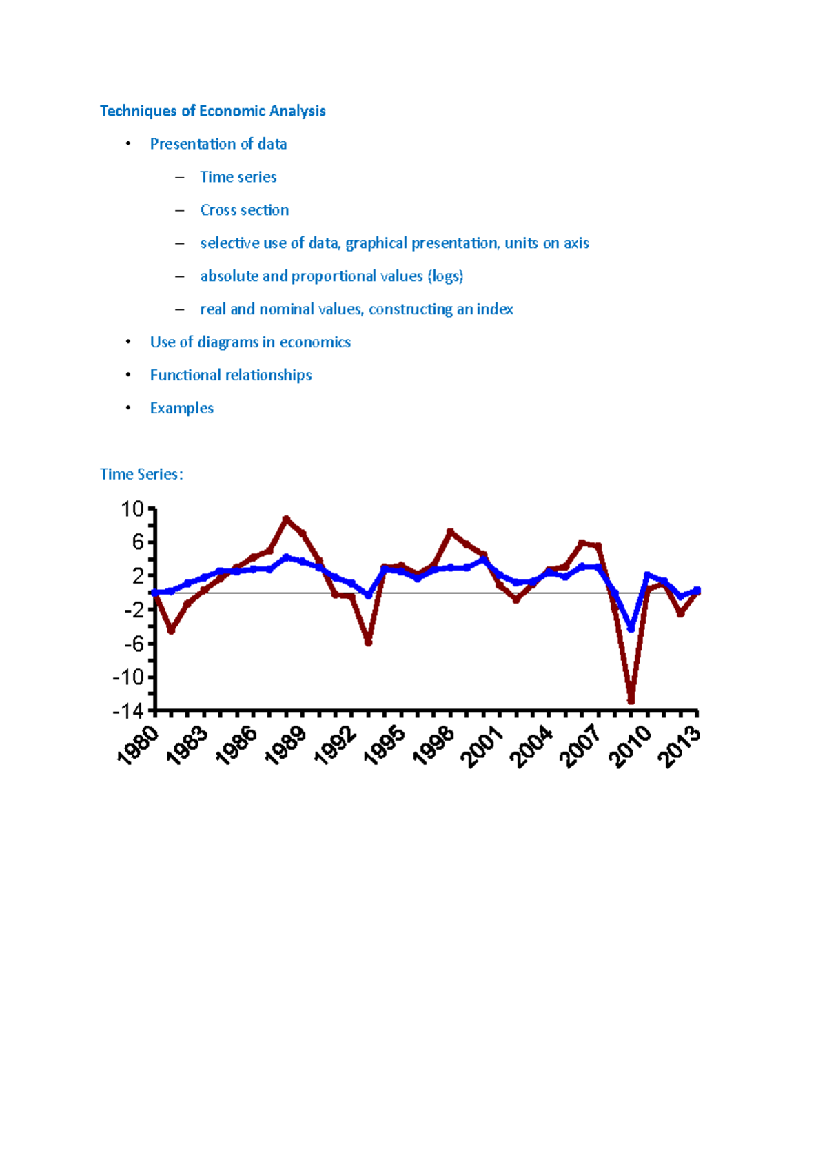Techniques of Economic Analysis - Notes - Techniques of Economic ...