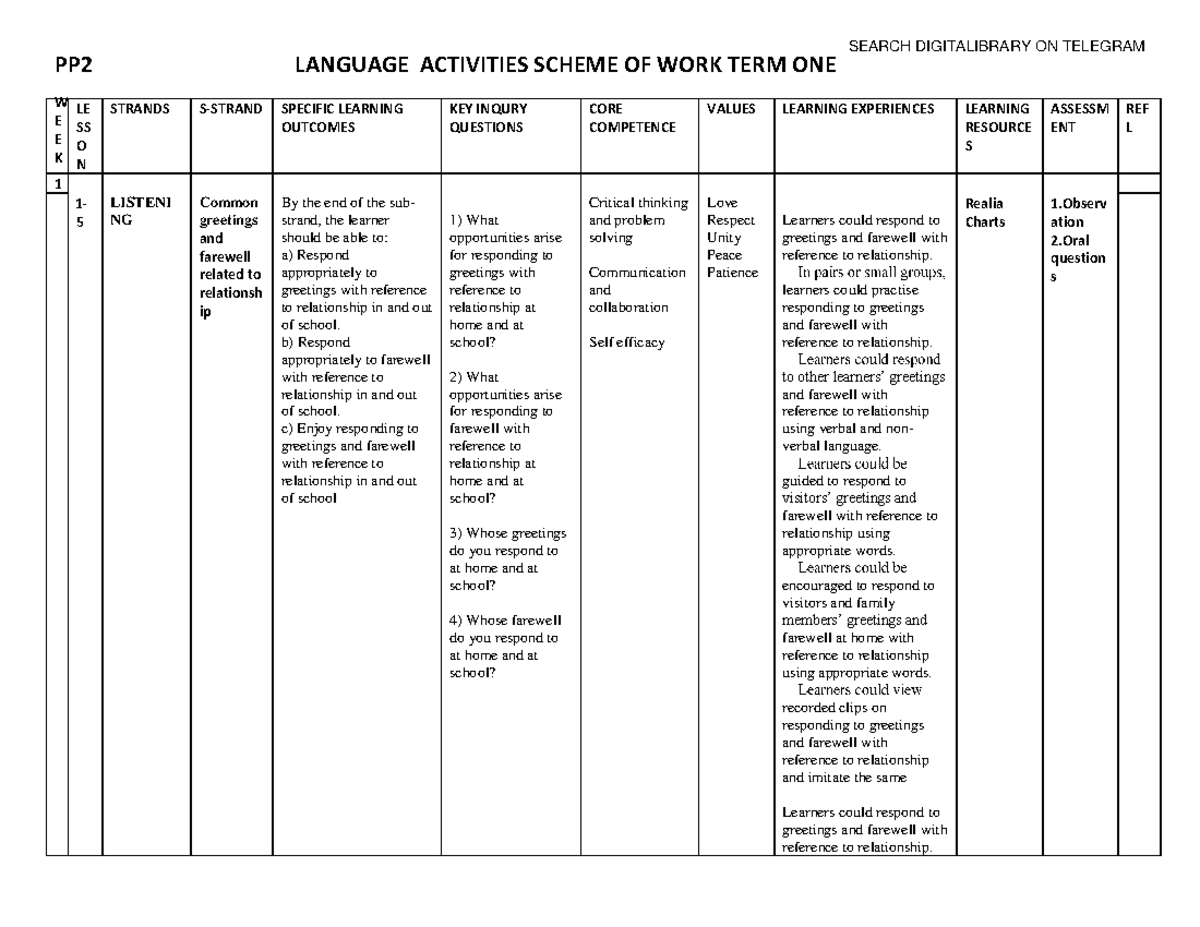 PP2 TERM 1 2022 Language Activities Schemes @digitalibrary - PP2 ...