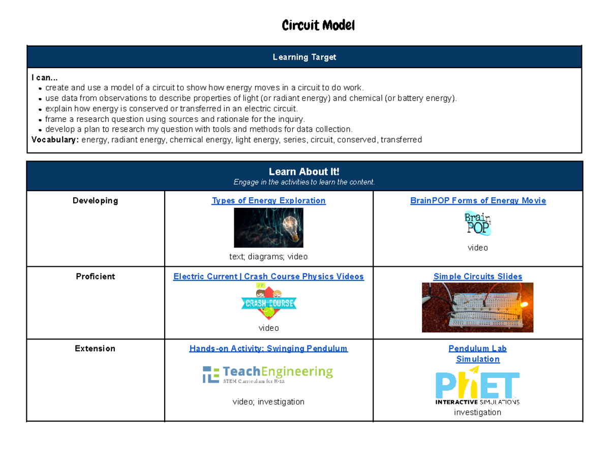 Circuit Model Investigation - Circuit Model Learning Target I can ...