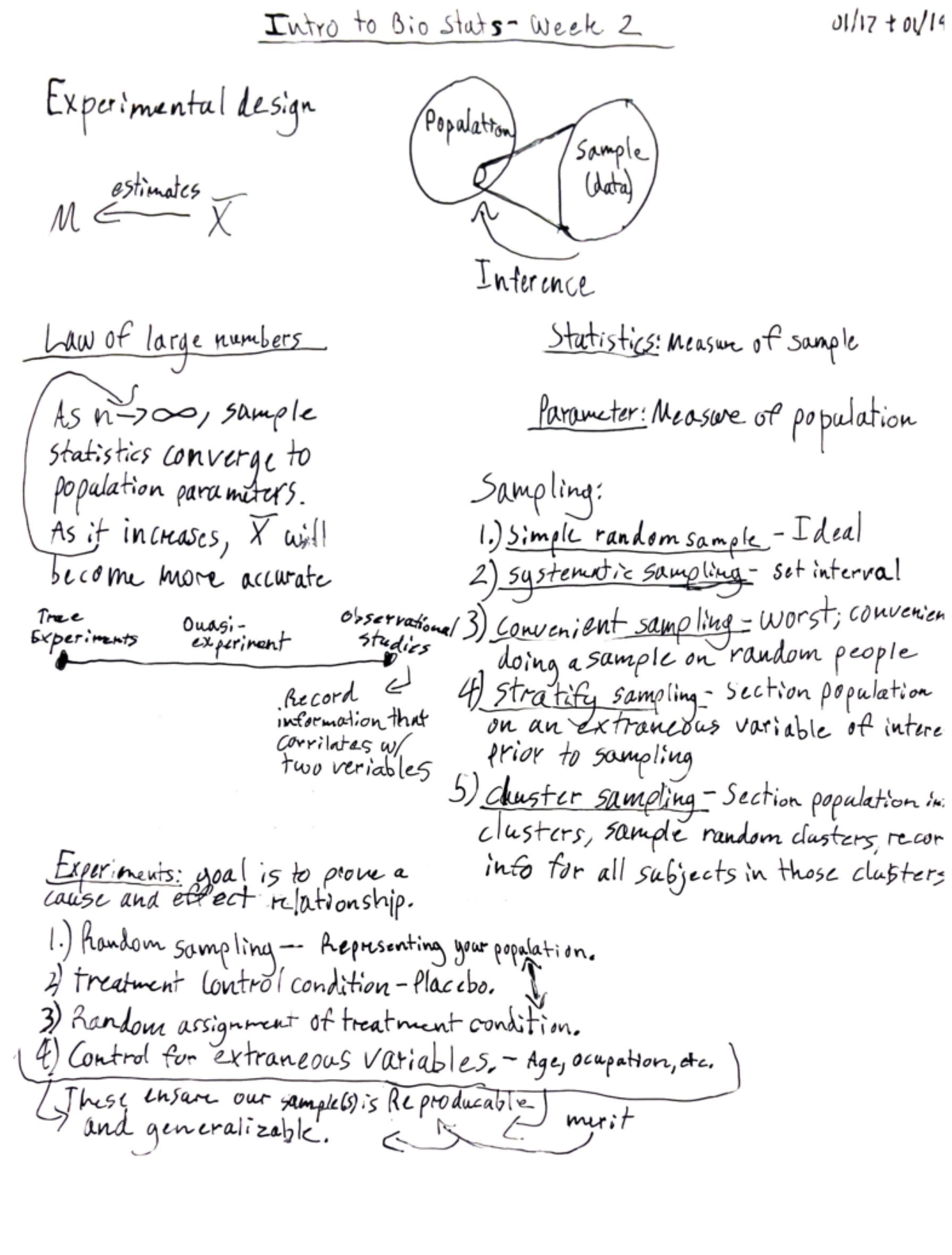 Intro to Bio Statistics - week 2 notes - MATH 2010 - Studocu
