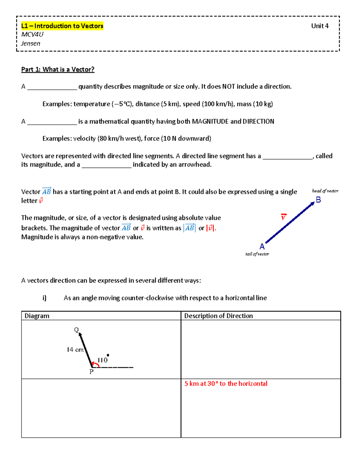 L1s Introtovectors 110 P Q 14 Cm L1 Introduction To Vectors Unit 4 Mcv4u Jensen Part 1